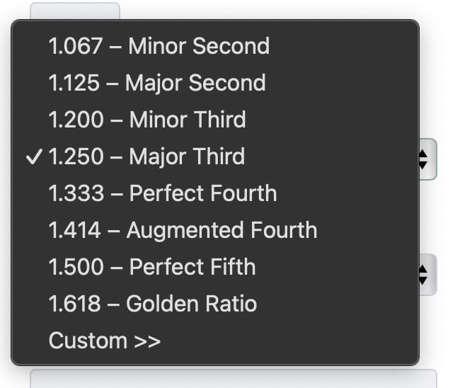 Typography, Font Scale, & Header Tags | Think Different Designs | Small ...